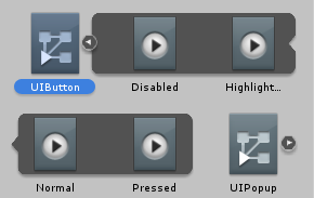 Zasób kontrolera animacji w edytorze Unity