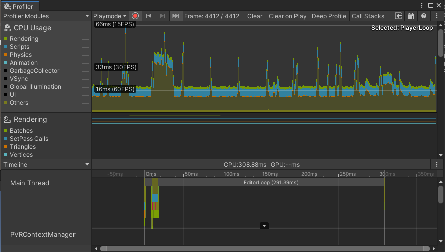 Okno Profilera Unity 3D
